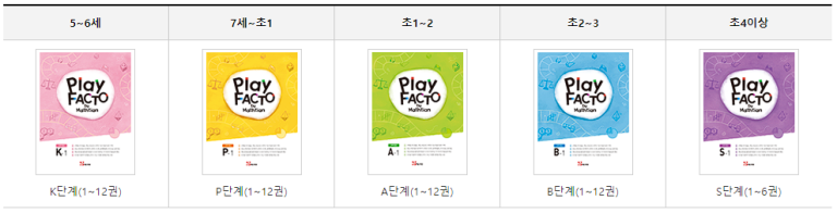 PlayFacto – 재미수학